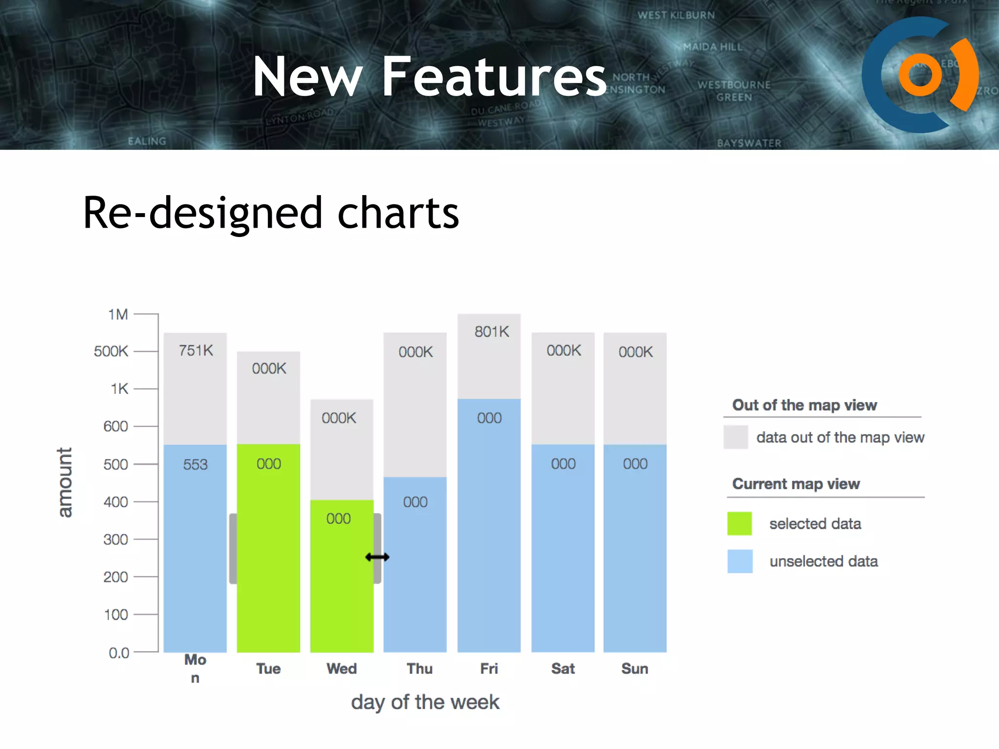 InnoConnect: Big data analysis | PPT