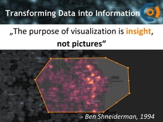 InnoConnect: Big data analysis | PPT