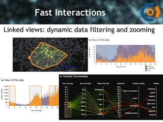 InnoConnect: Big data analysis | PPT