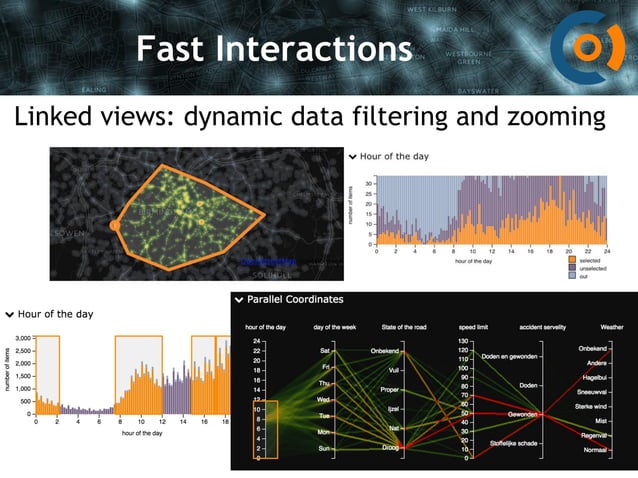 InnoConnect: Big data analysis | PPT