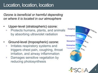 2015 Ozone Standard Nonattainment Areas | PDF