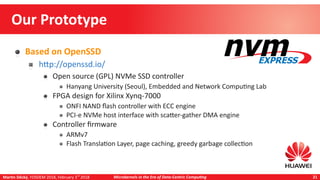 Microkernels in the Era of Data-Centric Computing | PPT