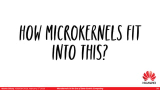 Microkernels in the Era of Data-Centric Computing | PPT