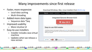 Visualize genomes with Integrated Genome Browser | PPT