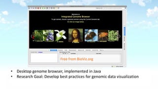 Visualize genomes with Integrated Genome Browser | PPT