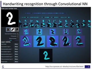 Visualising Machine learning: Humanising the advanced Intelligence | PPTX