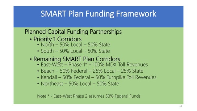 TPO FPC SMART Financial Plan Framework presentation | PPT