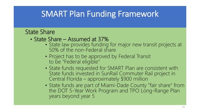 TPO FPC SMART Financial Plan Framework presentation | PPT