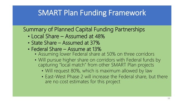 TPO FPC SMART Financial Plan Framework presentation | PPT