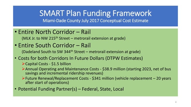 TPO FPC SMART Financial Plan Framework presentation | PPT