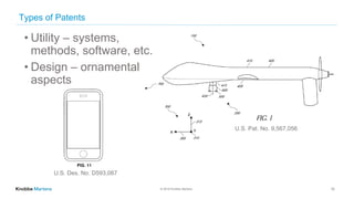 Patent Basics for the Aerospace Industry | PPTX