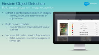 Build Smarter Apps with Einstein Object Detection | PPT