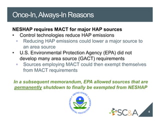 EPA's Once-In, Always-In Policy Revoked | PPT