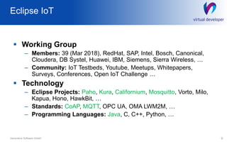 Java User Group Freiburg - Internet of Things für Java-Entwickler | PPT
