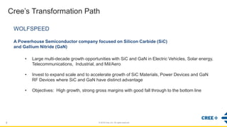 Cree's Acquisition of Infineon's RF Power Business | PPT