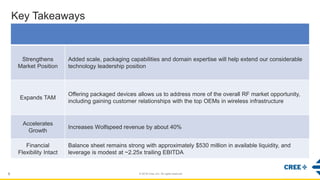 Cree's Acquisition of Infineon's RF Power Business | PPT