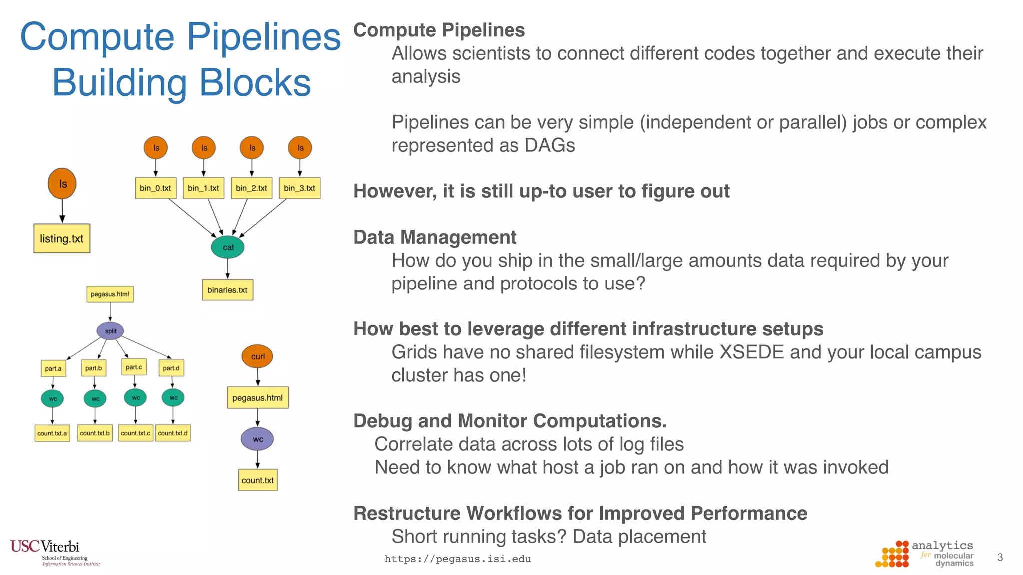 The Interplay of Workflow Execution and Resource Provisioning | PPT