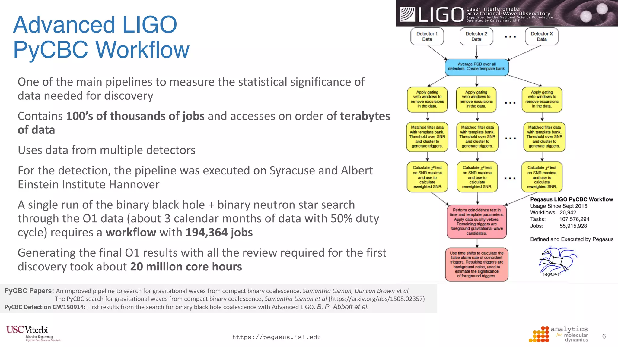 The Interplay of Workflow Execution and Resource Provisioning | PPT