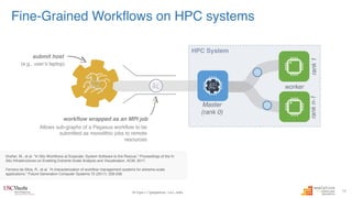 The Interplay of Workflow Execution and Resource Provisioning | PPT