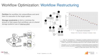 The Interplay of Workflow Execution and Resource Provisioning | PPT