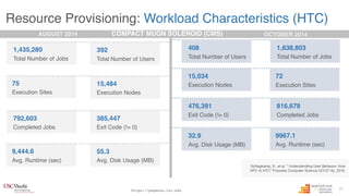 The Interplay of Workflow Execution and Resource Provisioning | PPT