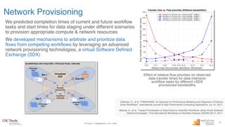 The Interplay of Workflow Execution and Resource Provisioning | PPT