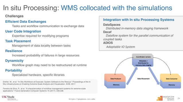 The Interplay of Workflow Execution and Resource Provisioning | PPT