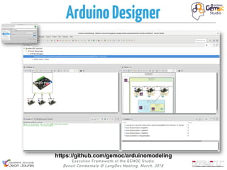 Execution Framework of the GEMOC Studio | PDF