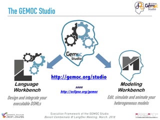 Execution Framework of the GEMOC Studio | PDF