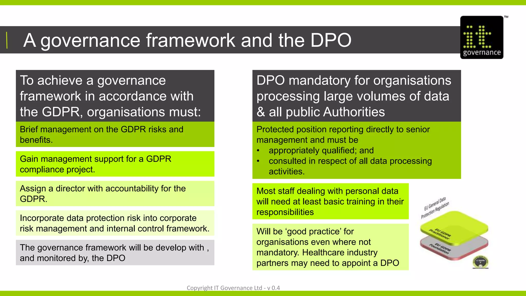 GDPR challenges for the healthcare sector and the practical steps to ...