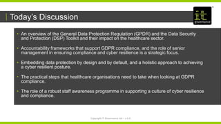 GDPR challenges for the healthcare sector and the practical steps to ...
