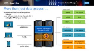 Data Virtualization Manager for z/OS | PDF