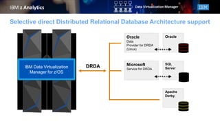 Data Virtualization Manager for z/OS | PDF