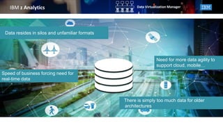 Data Virtualization Manager for z/OS | PDF