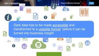 Data Virtualization Manager for z/OS | PDF