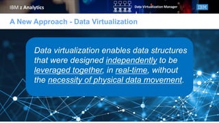 Data Virtualization Manager for z/OS | PDF