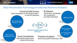 Data Virtualization Manager for z/OS | PDF