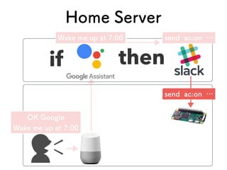 Control non-smart and smart devices | PPT