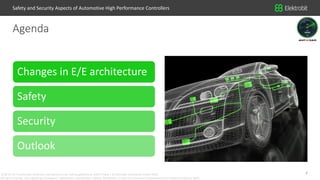 Safety and Security Aspects of Automotive High Performance Controllers ...