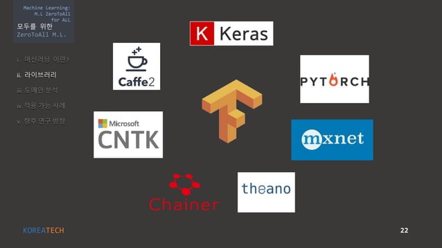 Overview of Machine Learning | PPTX