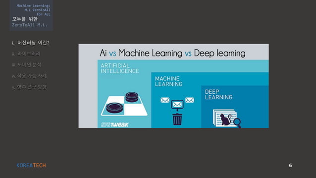 Overview of Machine Learning | PPTX