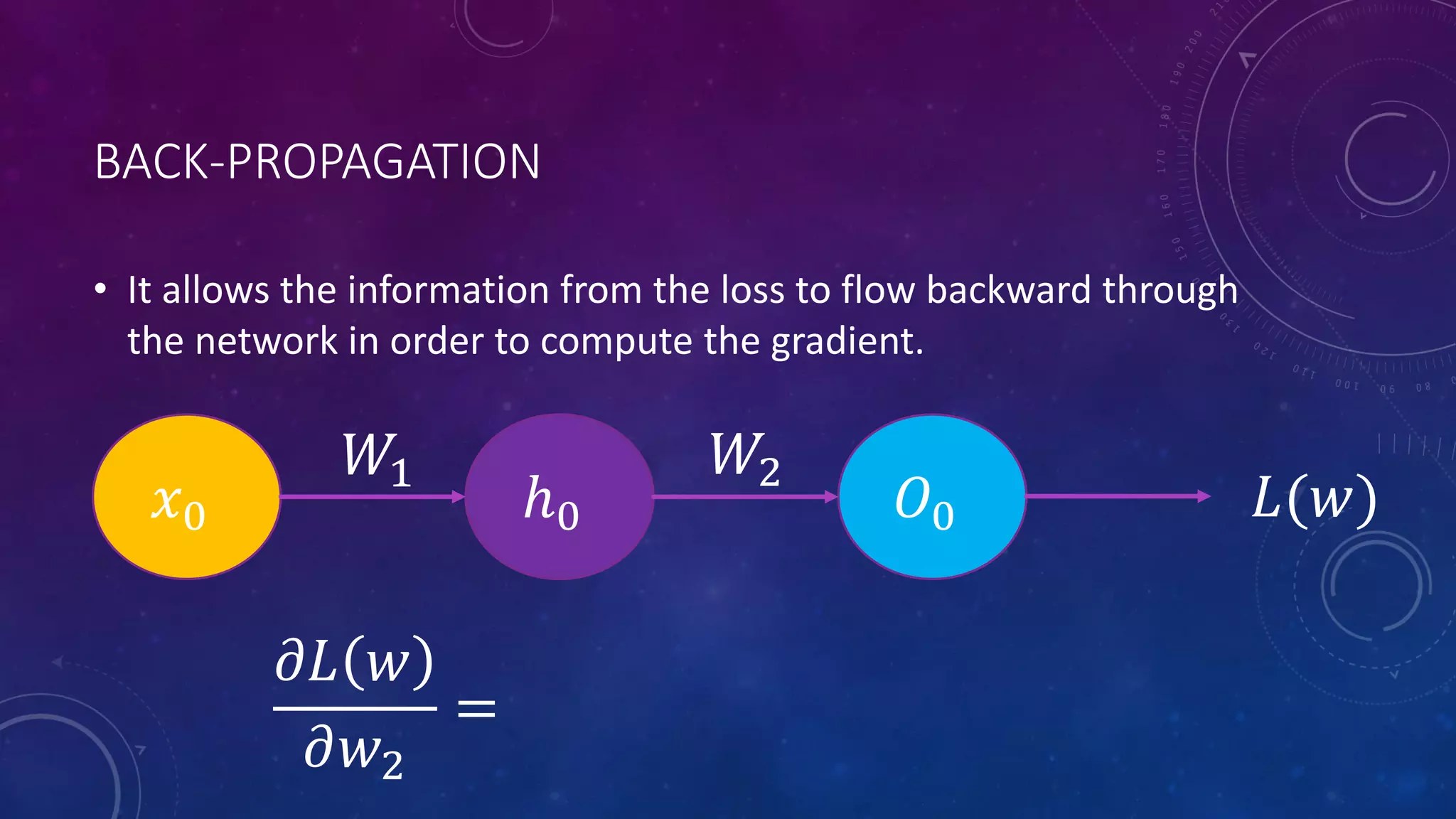 Deep Feed Forward Neural Networks and Regularization | PDF