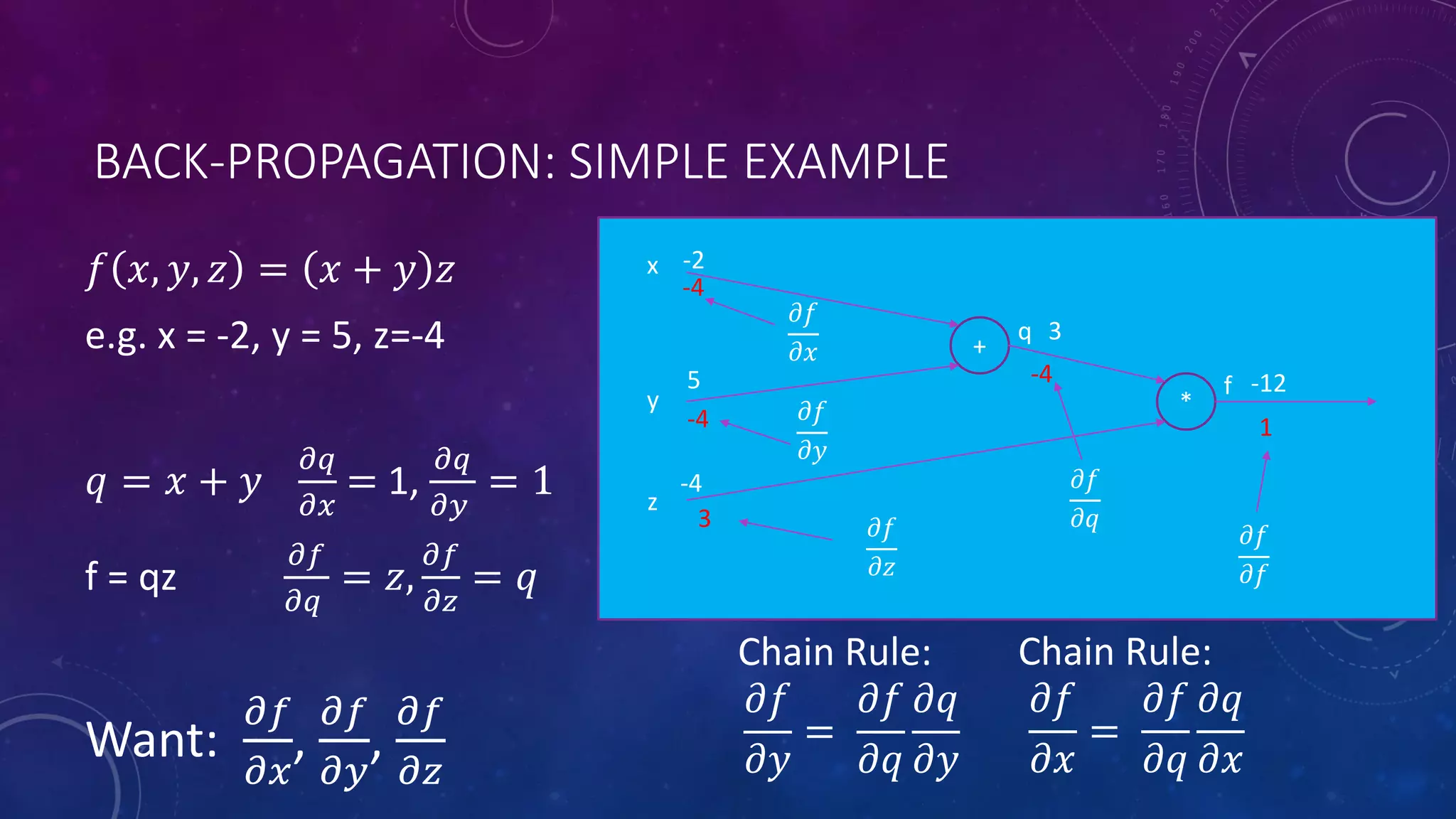 Deep Feed Forward Neural Networks and Regularization | PPT Deep Feed Forward Neural Networks and Regularization | PPT