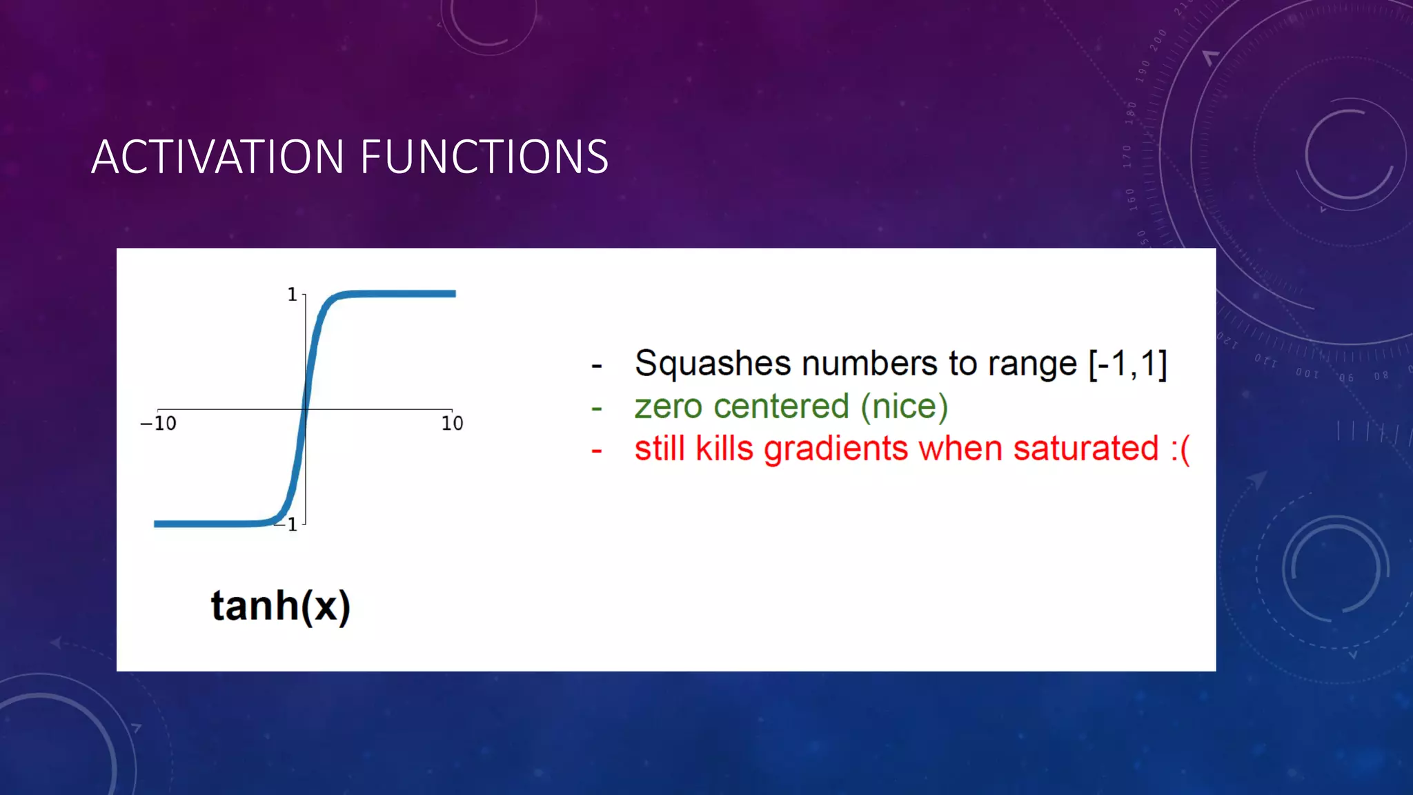 Deep Feed Forward Neural Networks and Regularization | PDF