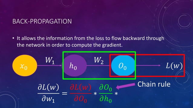 Deep Feed Forward Neural Networks and Regularization | PDF | Artificial Intelligence ...