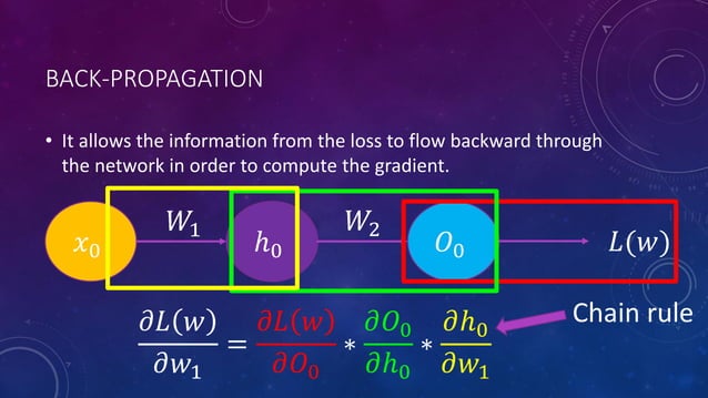 Deep Feed Forward Neural Networks and Regularization | PDF | Artificial Intelligence ...