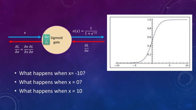 Deep Feed Forward Neural Networks and Regularization | PPT Deep Feed Forward Neural Networks and Regularization | PPT