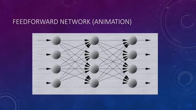 Deep Feed Forward Neural Networks and Regularization | PPT Deep Feed Forward Neural Networks and Regularization | PPT