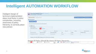 Selecting the right security policy management solution for your organization | PPT