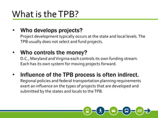 About the TPB and Visualize 2045 | PPT